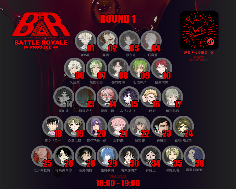 BR in PRODUCE44-ElfArtWorld